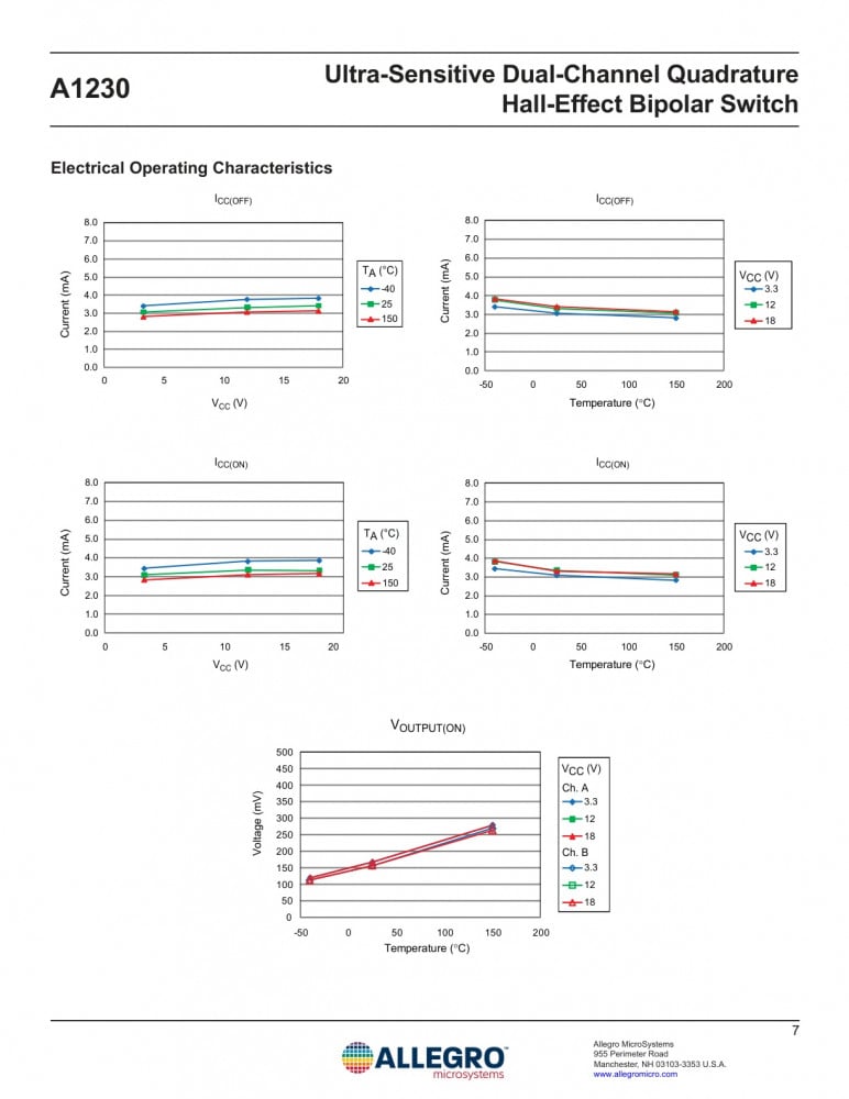 A1230LK-T datasheet page 7
