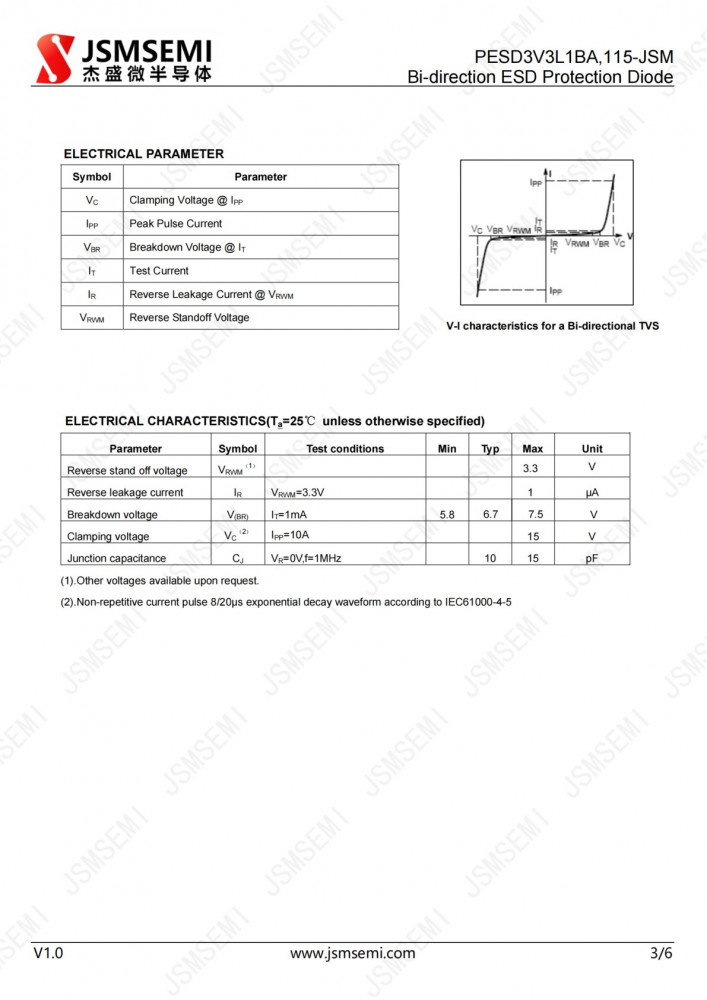 PESD3V3L1BA,115-JSM datasheet page 3