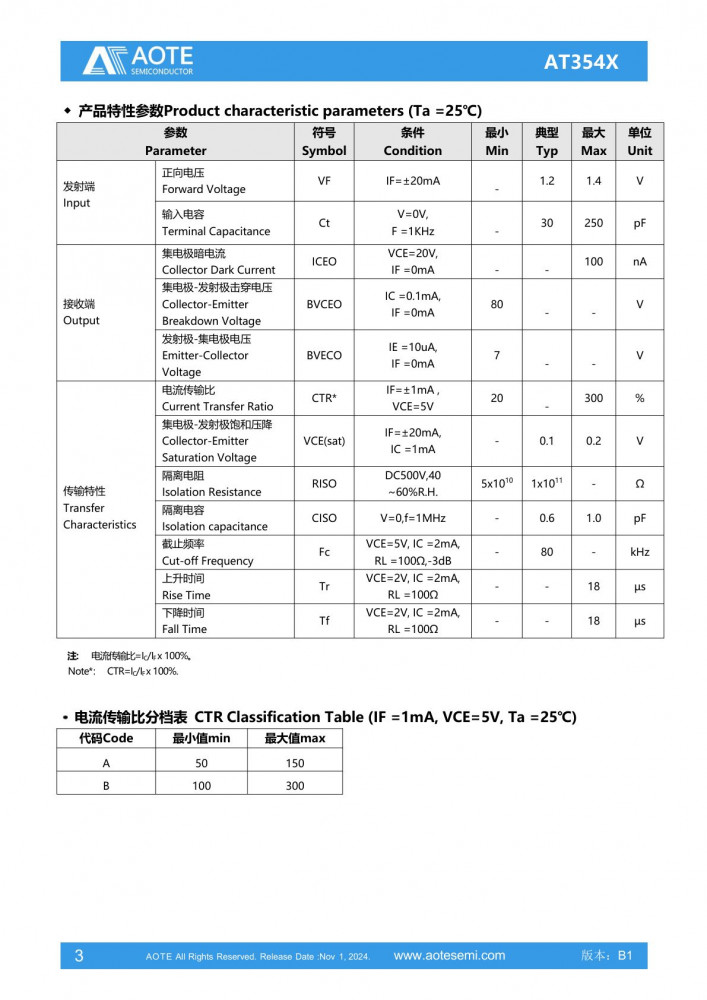 AT354X datasheet page 4