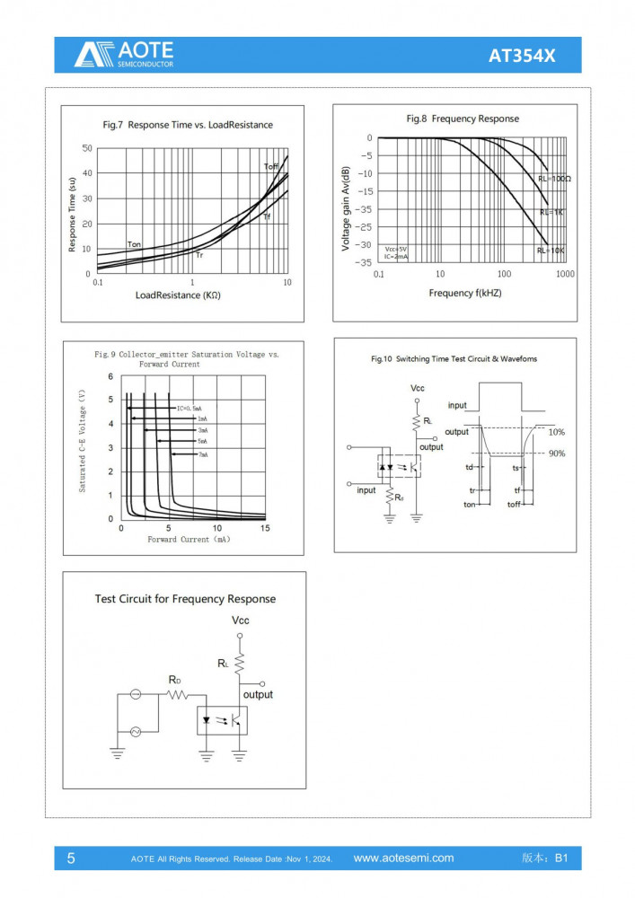 AT354X datasheet page 6