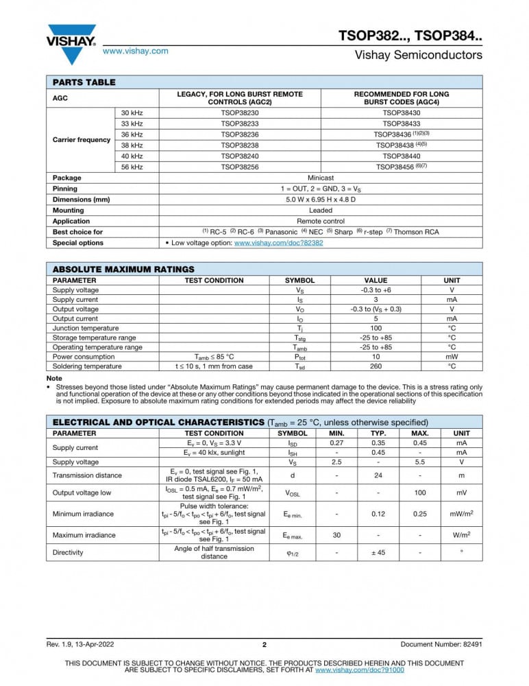 TSOP38256 datasheet page 2