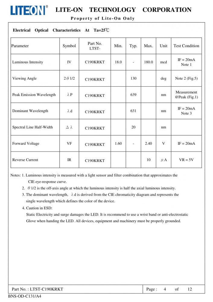 LTST-C190KRKT datasheet page 5
