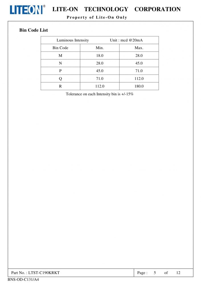 LTST-C190KRKT datasheet page 6