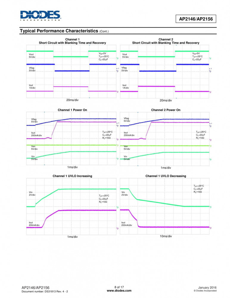 AP2156SG-13 datasheet page 8