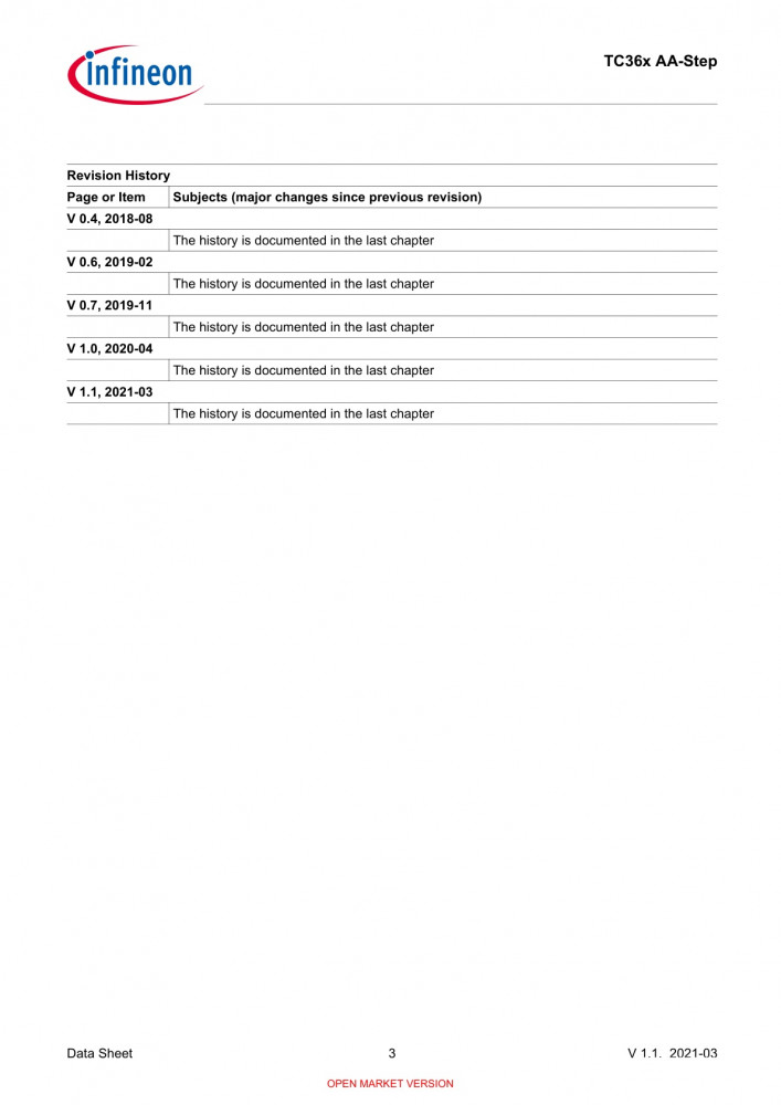 TC36x datasheet page 3