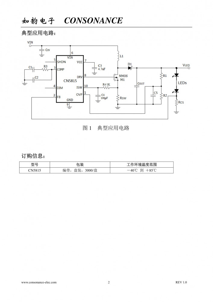 CN5815 datasheet page 2