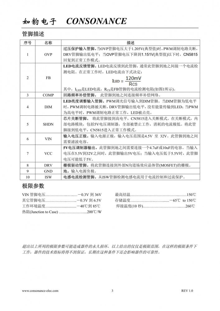 CN5815 datasheet page 3