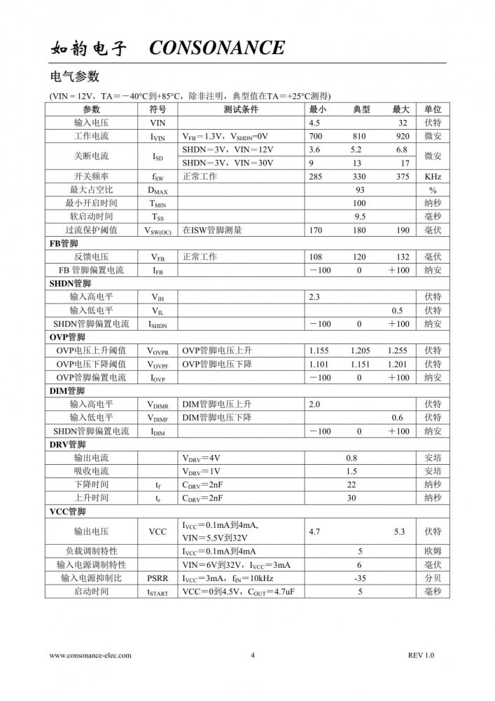 CN5815 datasheet page 4