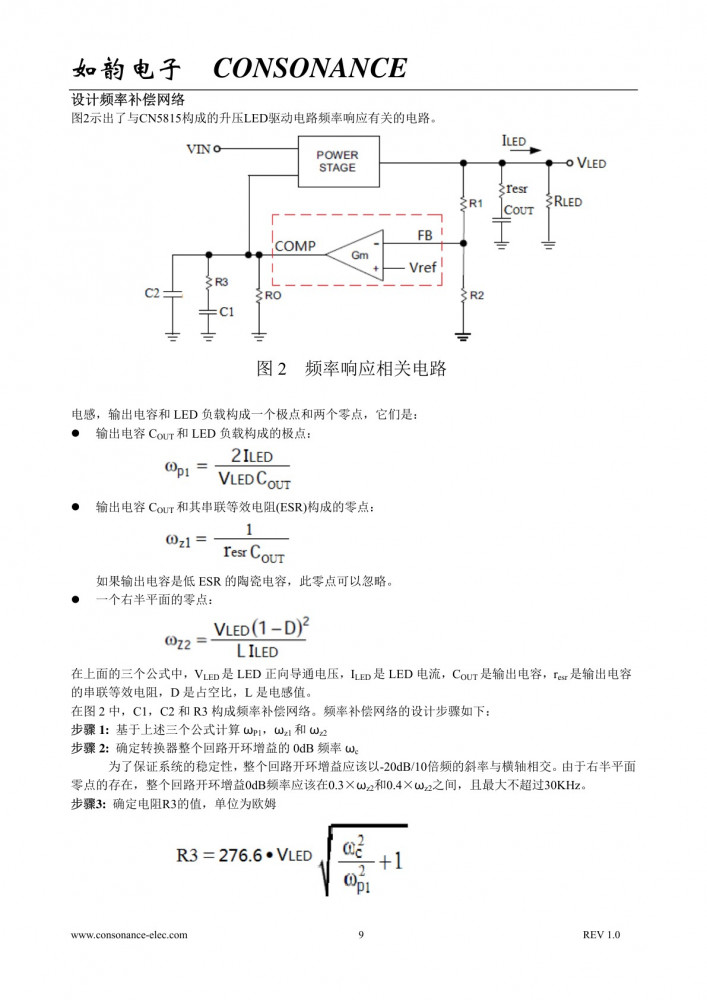 CN5815 datasheet page 9