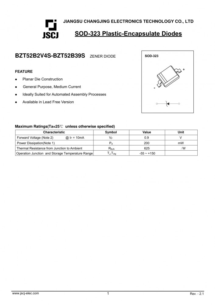 BZT52B22S datasheet page 1