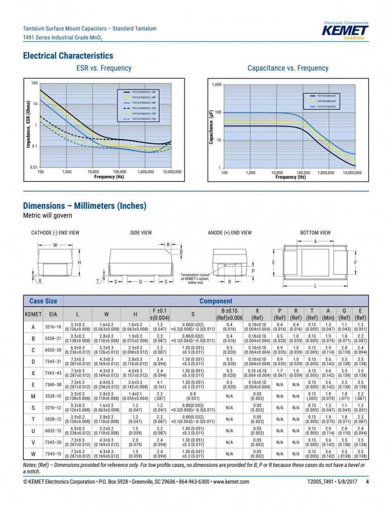 KEMET T491 datasheet page 4