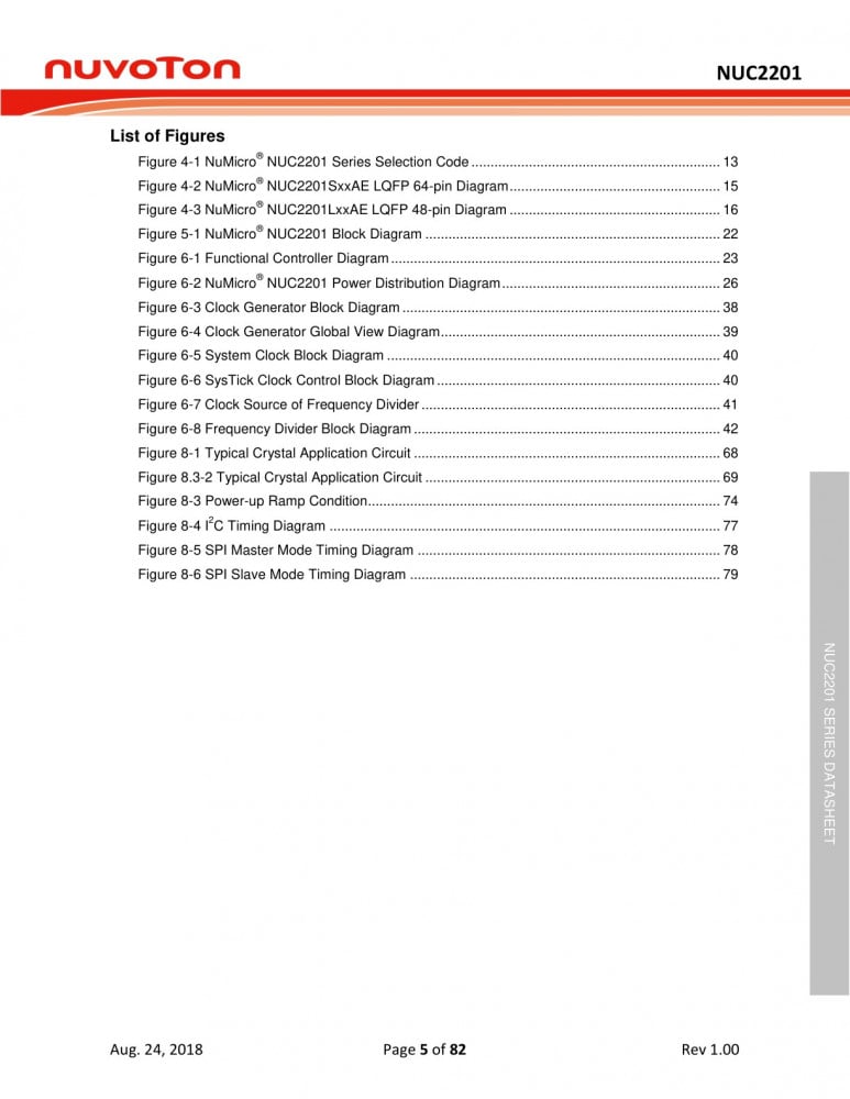 NUC2201 datasheet page 5