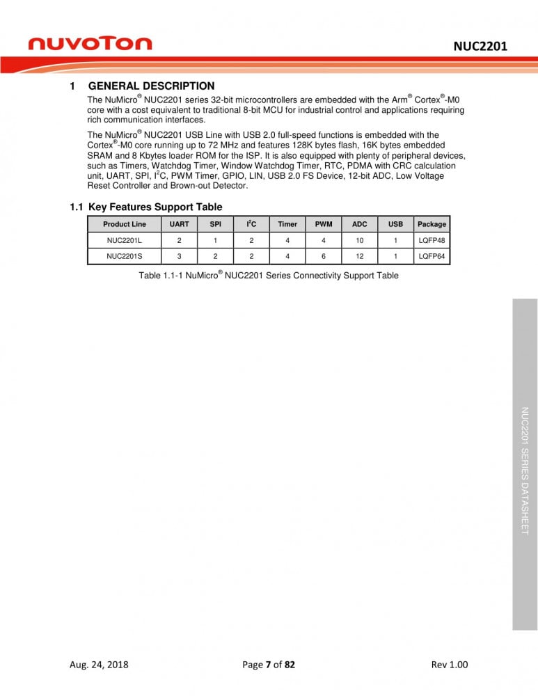 NUC2201 datasheet page 7