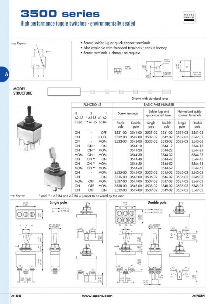 APEM 3537 series datasheet page 3