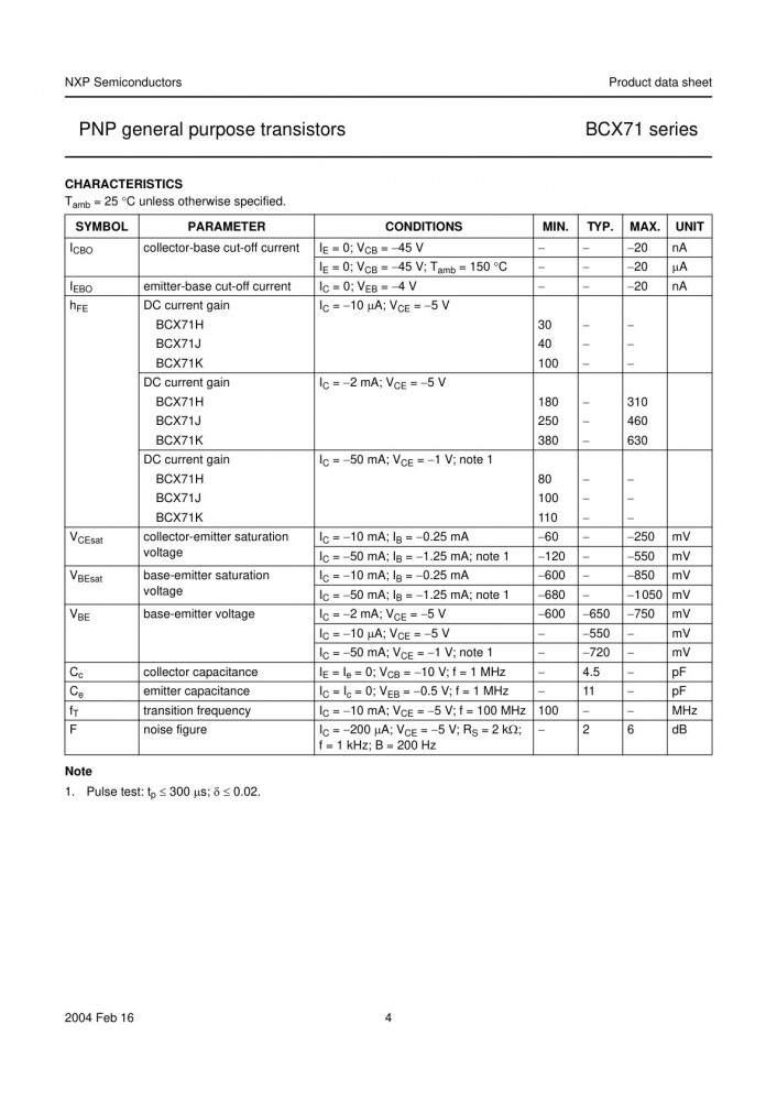 BCX71H datasheet page 4