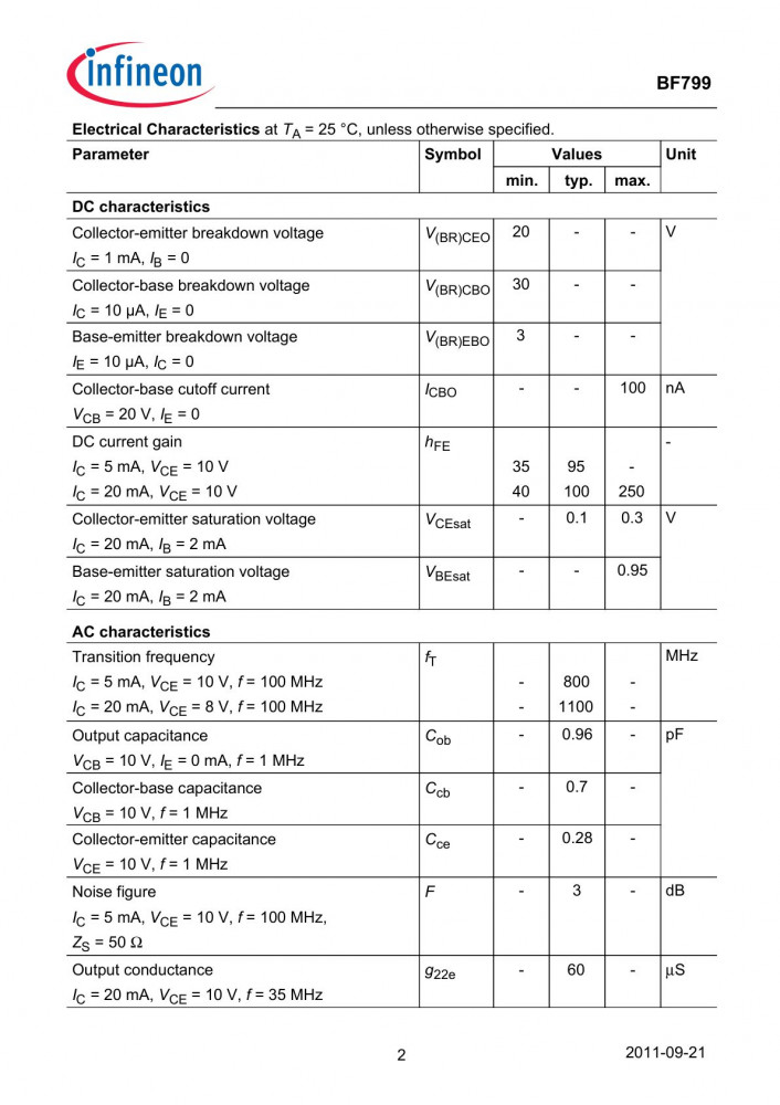 BF799 datasheet page 2