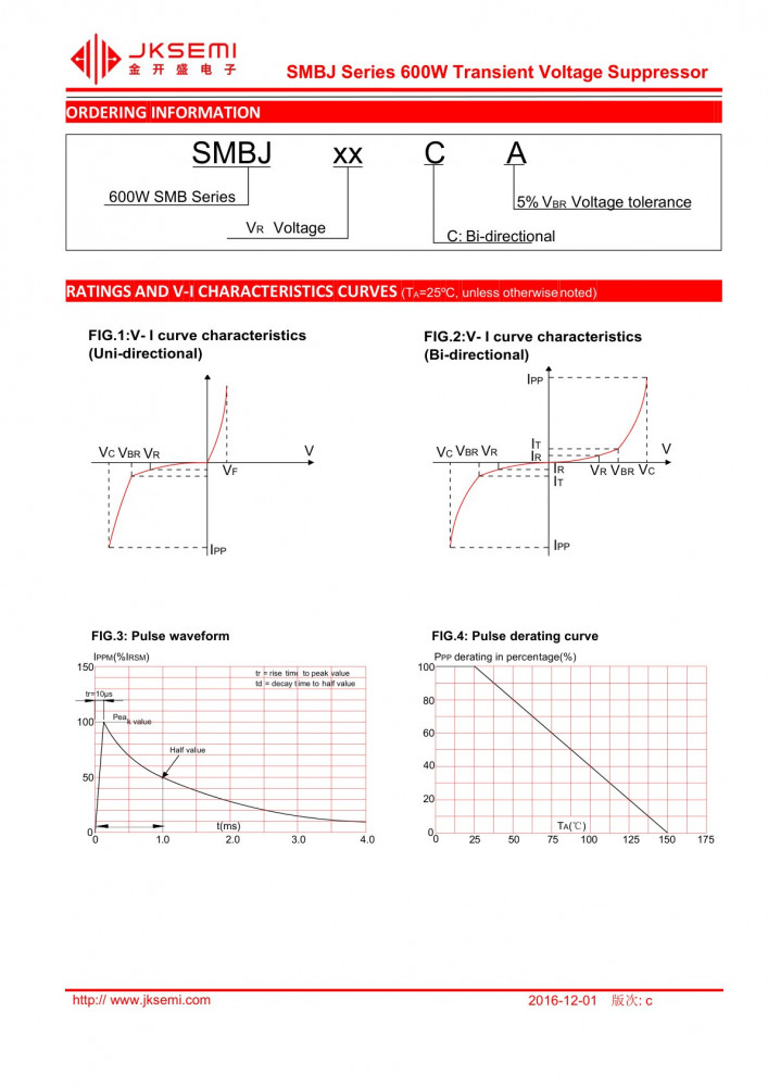SMBJ16CA datasheet page 4