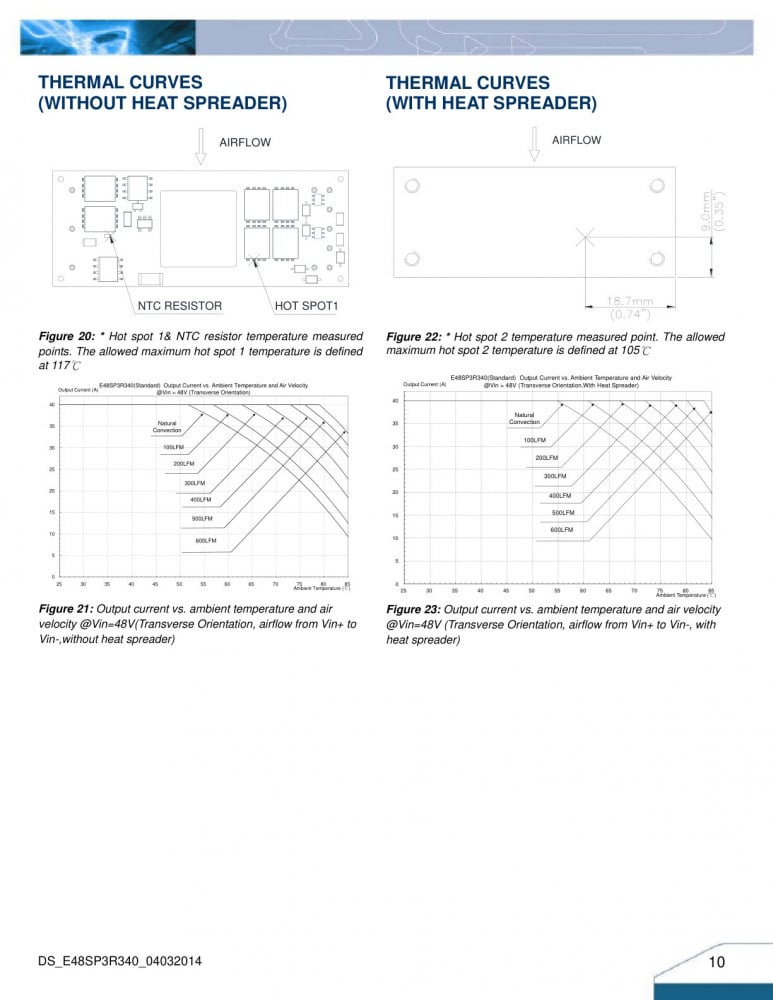 E48SP3R340NRFA datasheet page 10