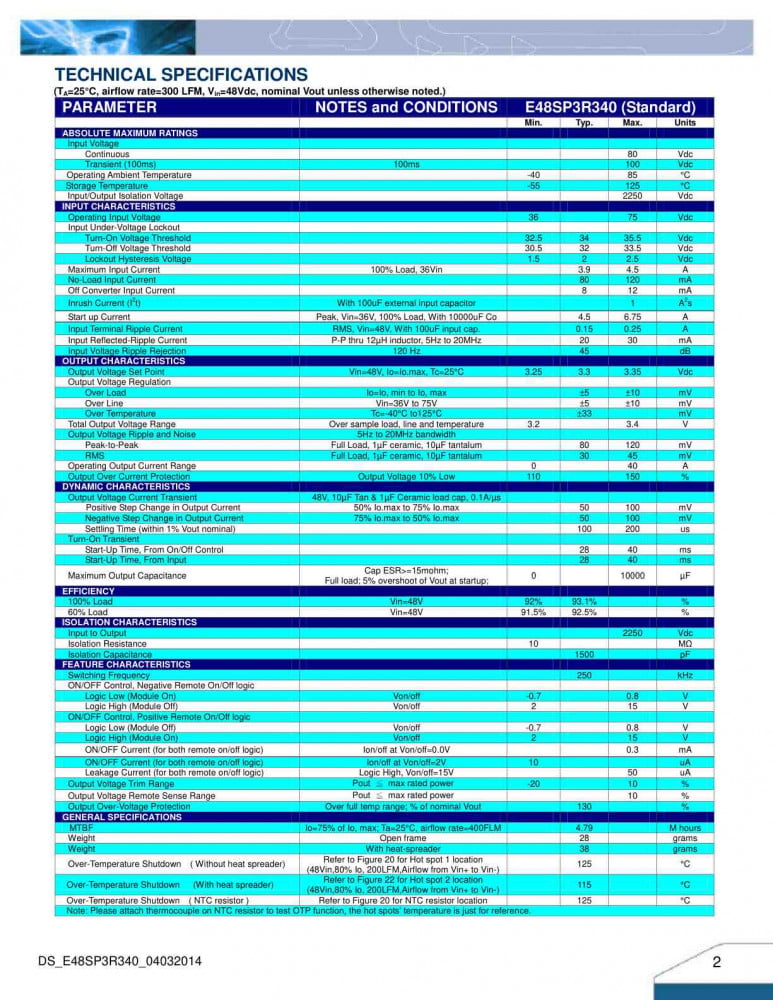 E48SP3R340NRFA datasheet page 2