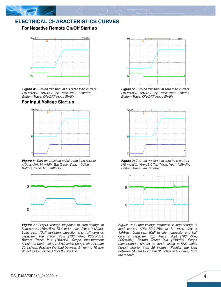 E48SP3R340NRFA datasheet page 4