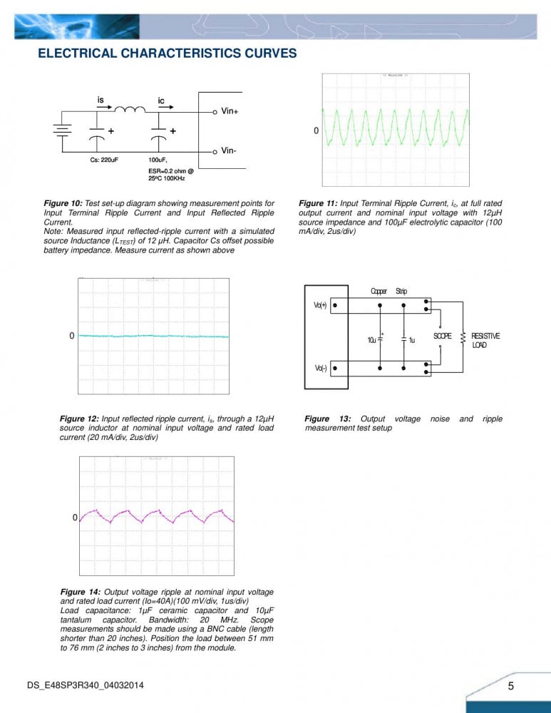 E48SP3R340NRFA datasheet page 5