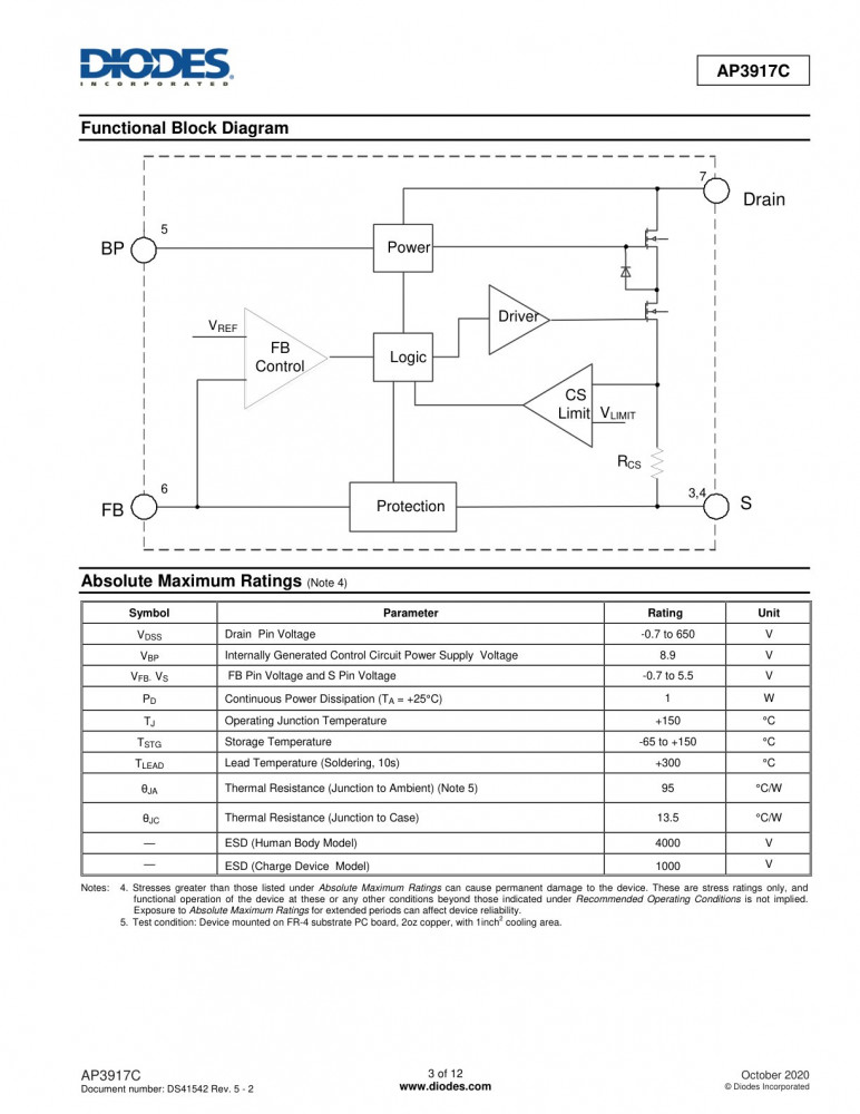 AP3917C datasheet page 3