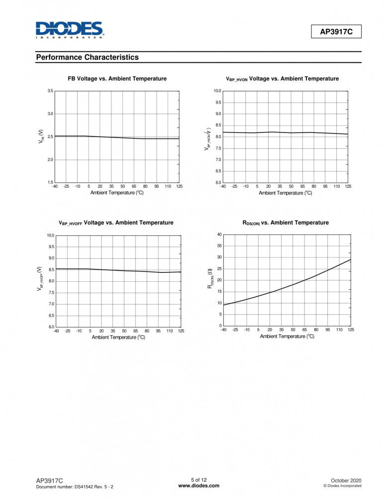 AP3917C datasheet page 5