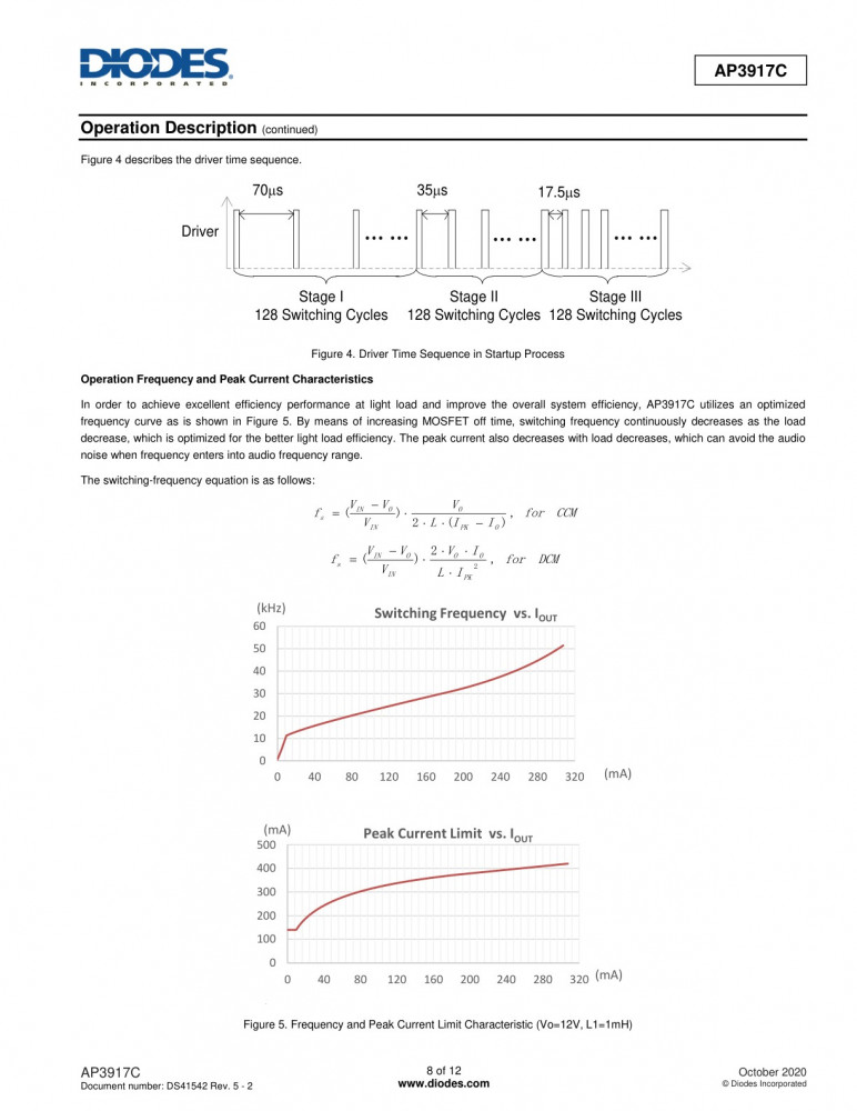 AP3917C datasheet page 8