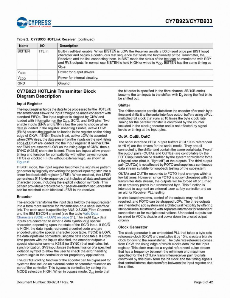 CY7B923 datasheet page 8