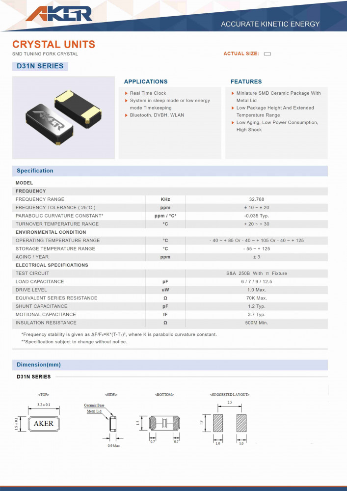 AKER D31N Series technical document image
