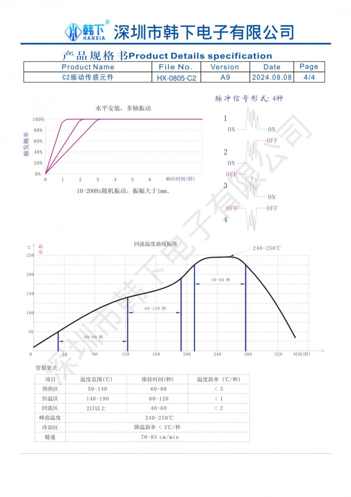 HX-0805-C2 technical document page 5