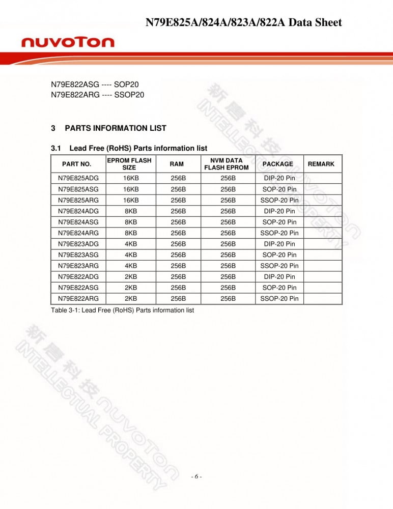N79E825ASG datasheet page 6