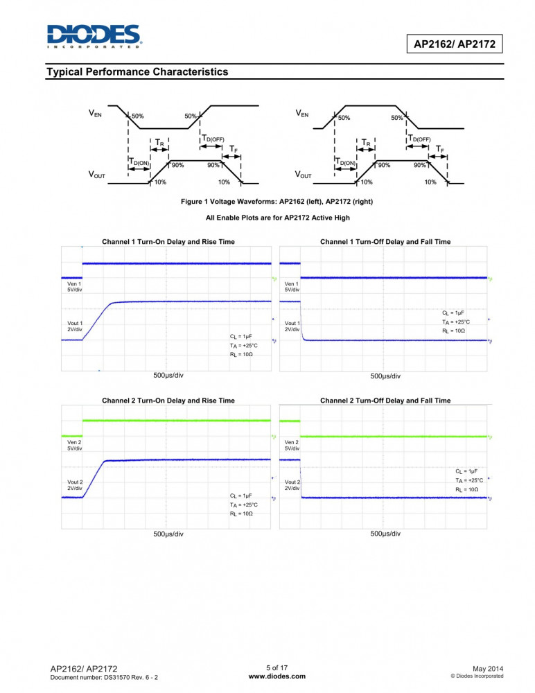 AP2162SG-13 datasheet page 5