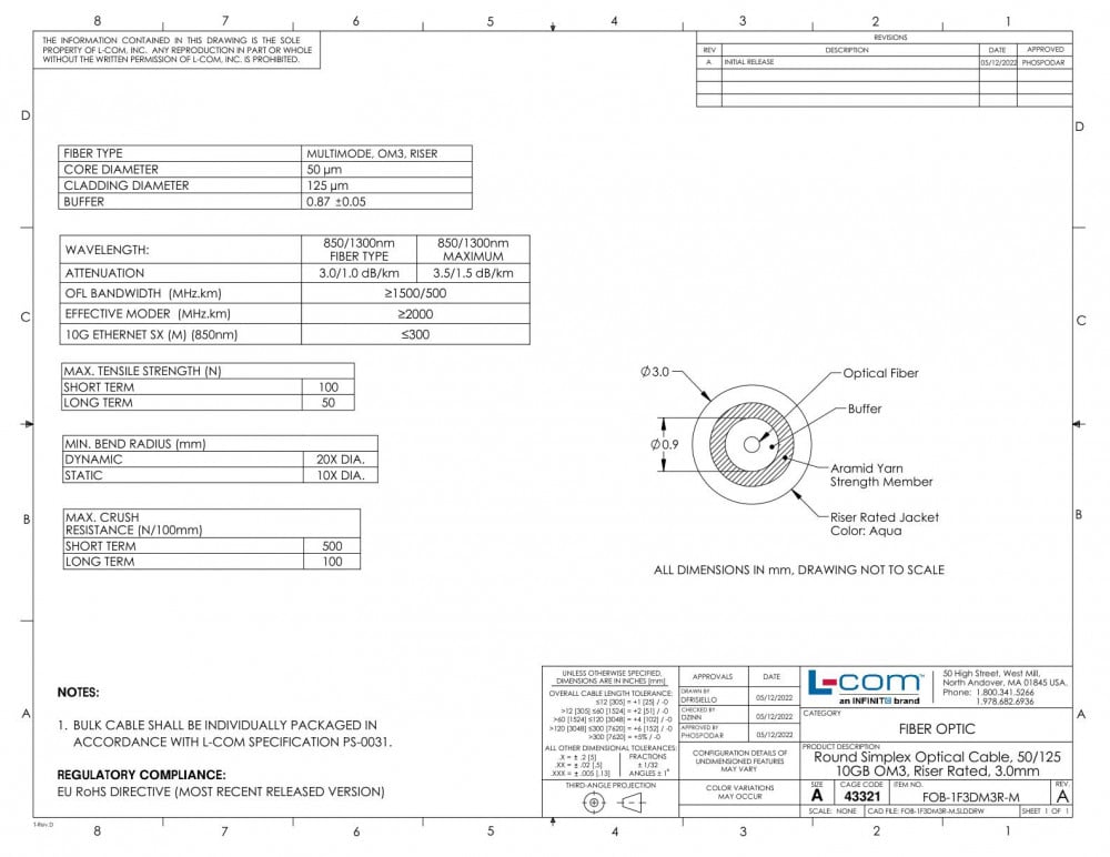 FOB-1F3DM3R-M product drawing