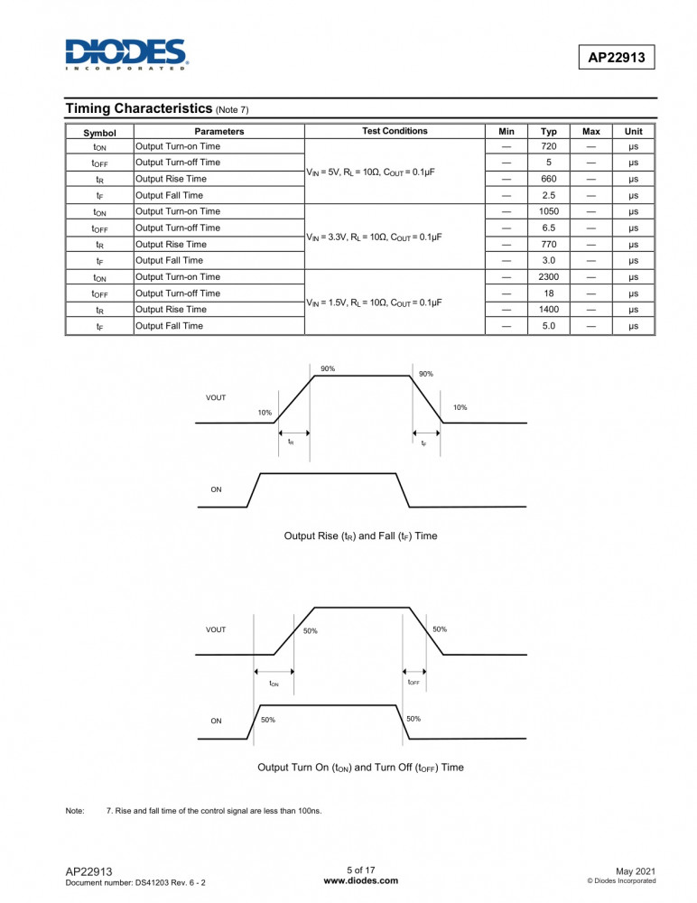 AP22913CN4-7 datasheet page 5