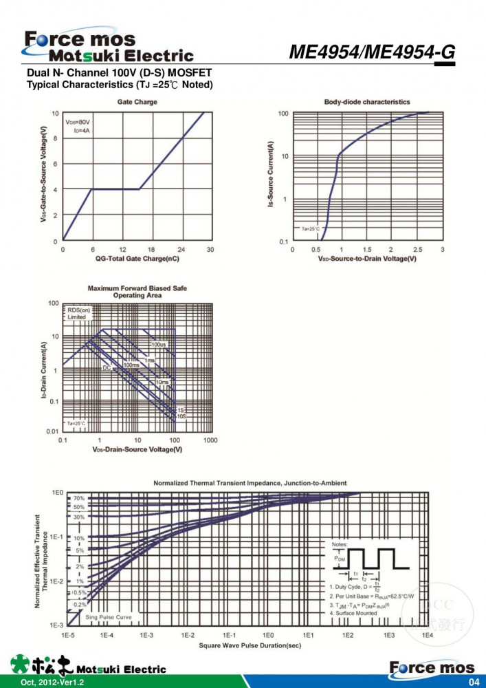 ME4954-G datasheet page 4