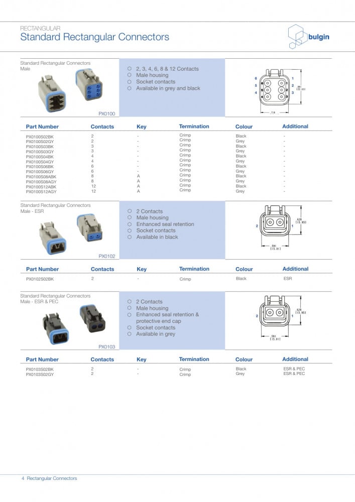 Bulgin rectangular connector documentation page 4