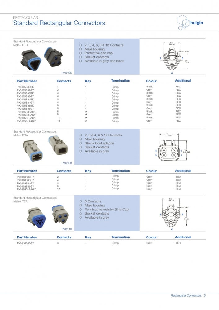 Bulgin rectangular connector documentation page 5