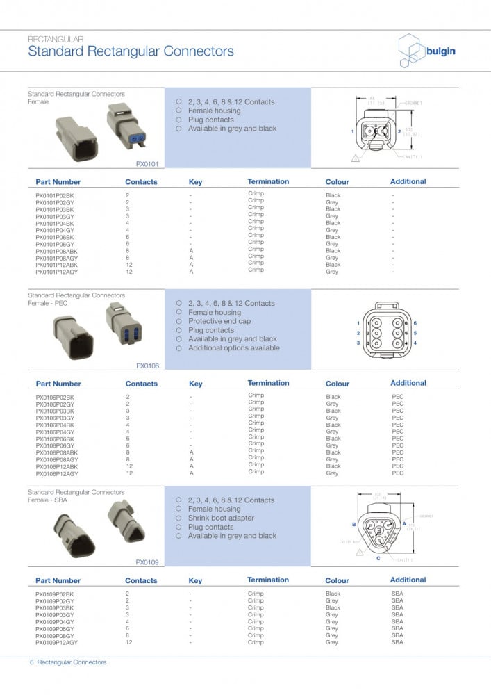 Bulgin rectangular connector documentation page 6