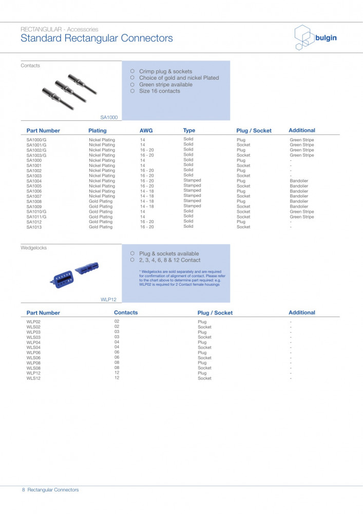 Bulgin rectangular connector documentation page 8