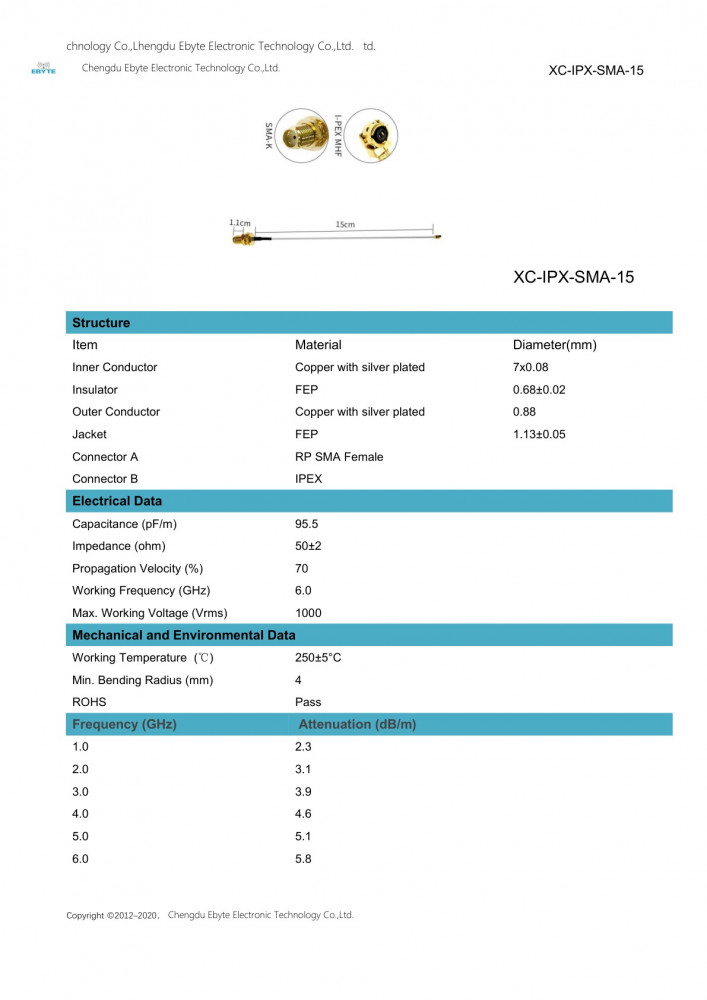 XC-IPX-SMA technical datasheet page 2