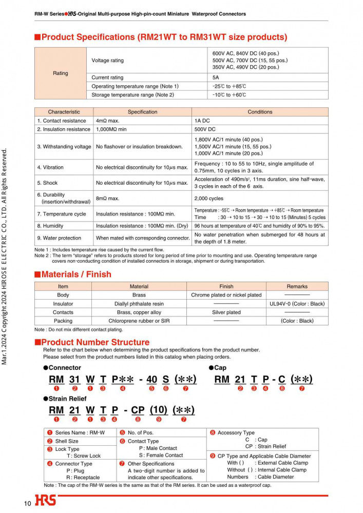 HRS RM-W datasheet page 10