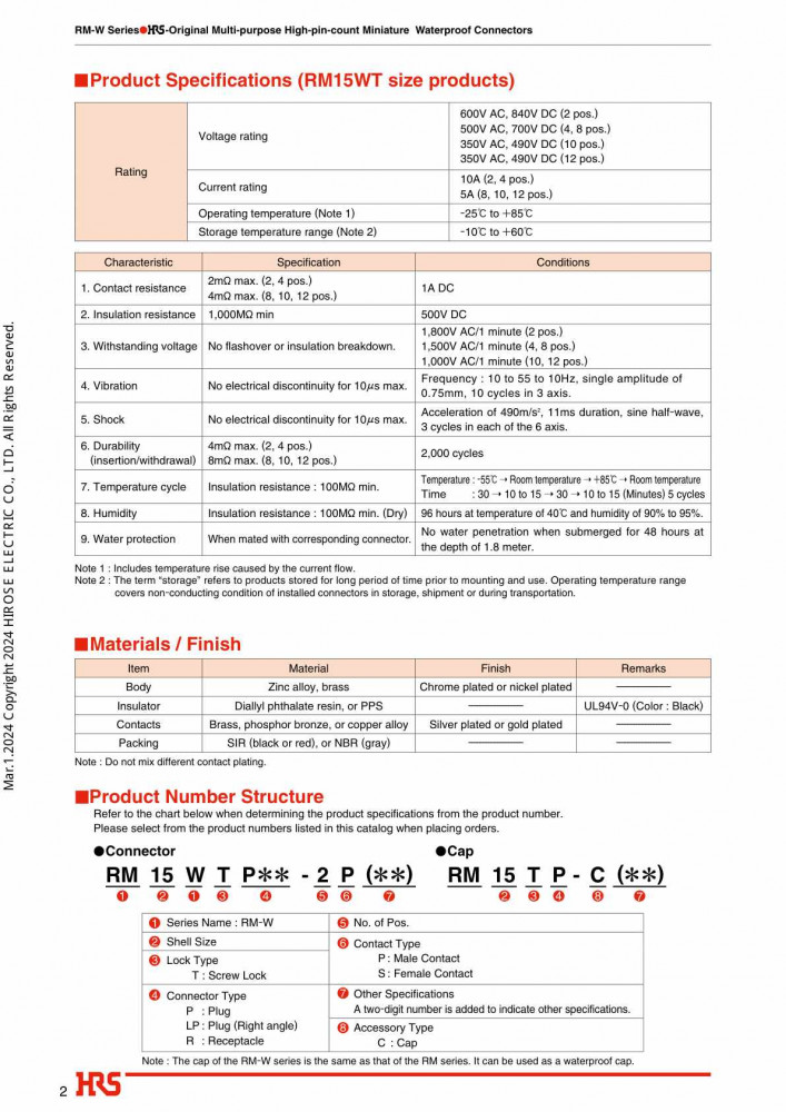 HRS RM-W datasheet page 2