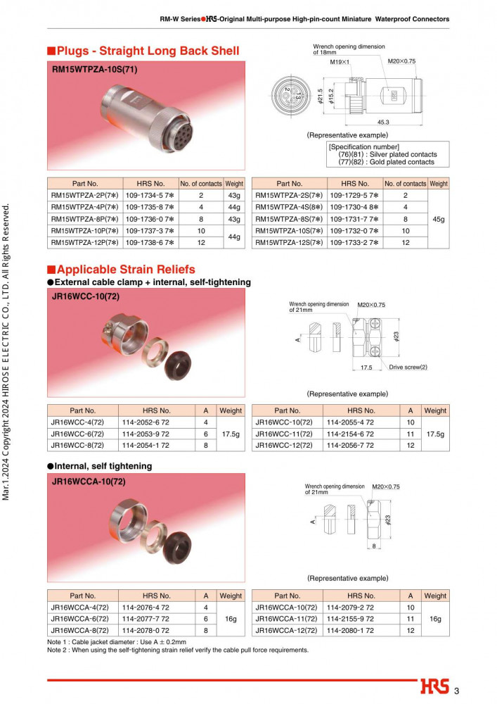 HRS RM-W datasheet page 3