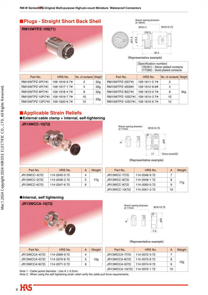 HRS RM-W datasheet page 4