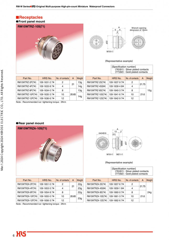 HRS RM-W datasheet page 6