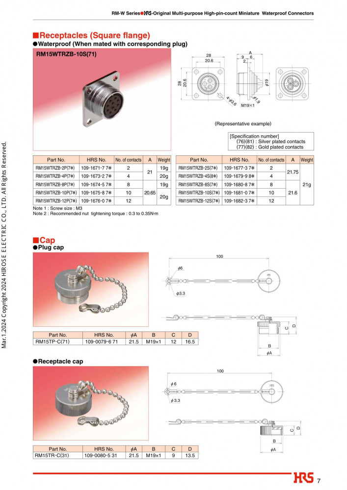HRS RM-W datasheet page 7