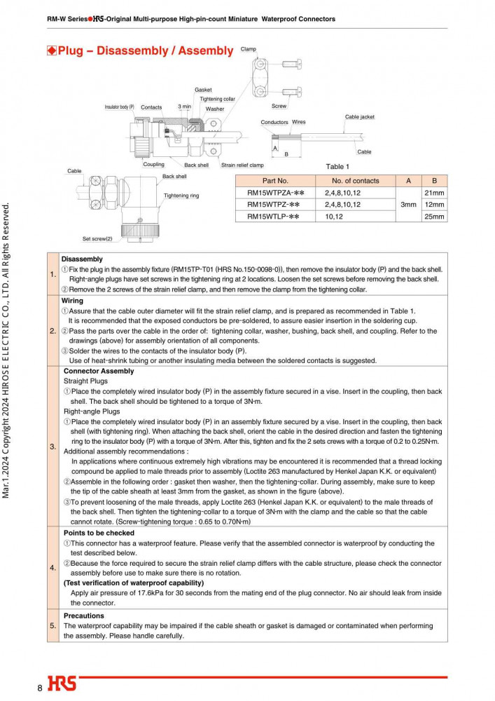 HRS RM-W datasheet page 8