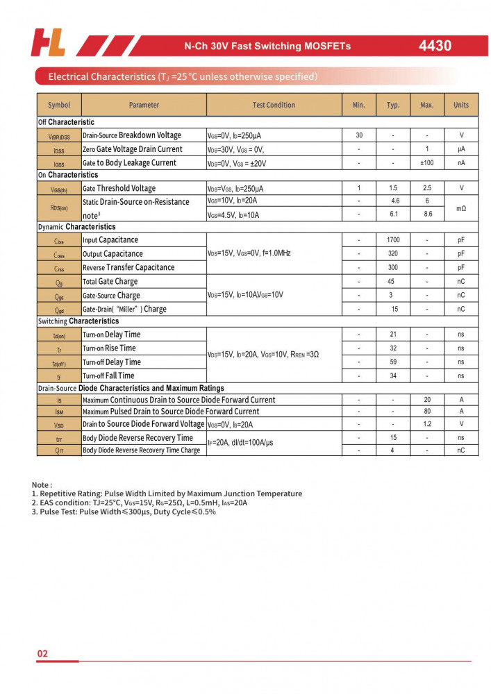 HL 4430 datasheet page 2