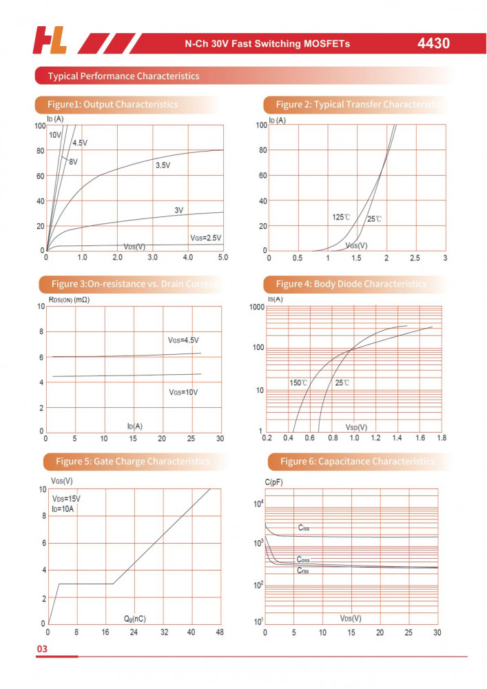 HL 4430 datasheet page 3